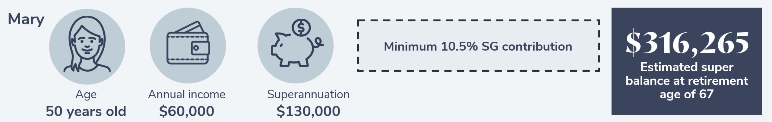 Sacrifice - Vision Super