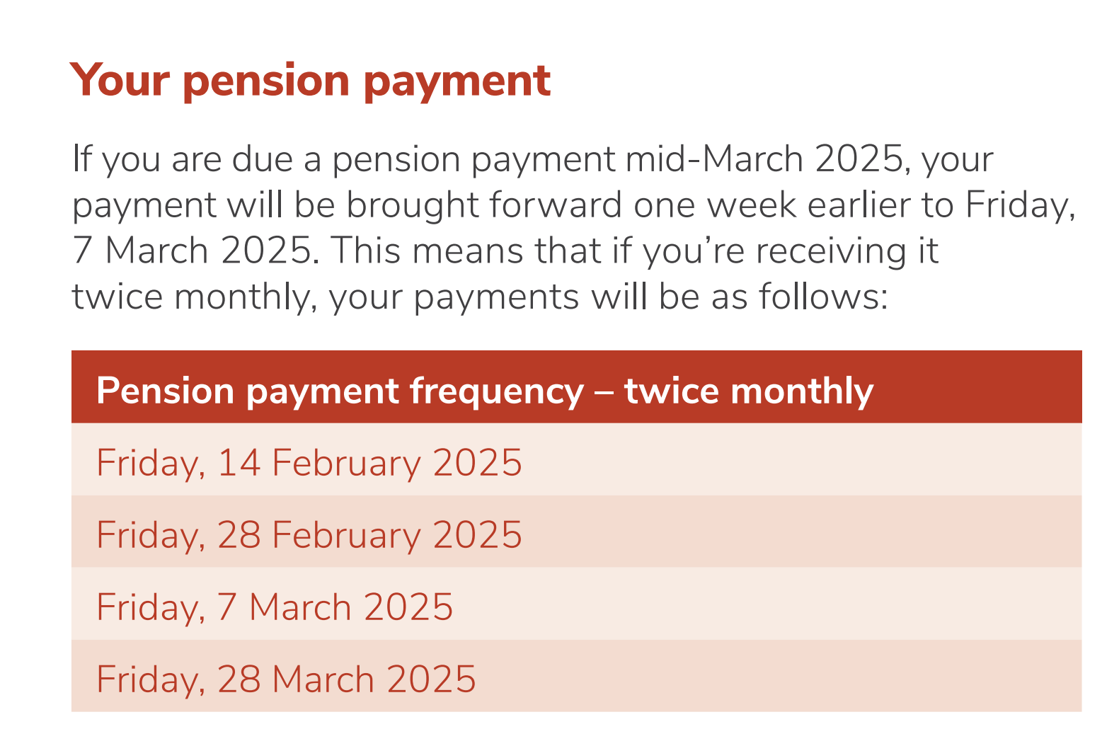 Vision Super and Active Super merger - Vision Super